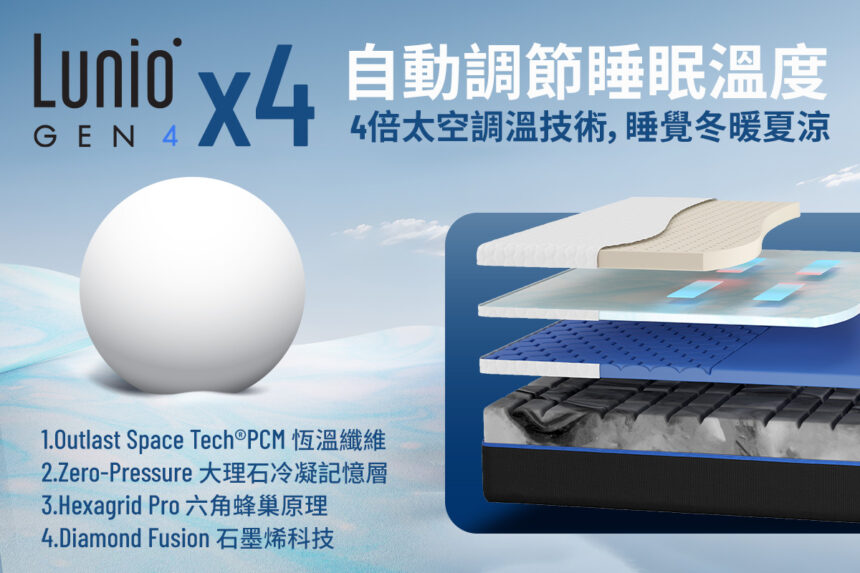 Lunio Gen4 石墨烯乳膠床墊 | Dreamlands 精選名床