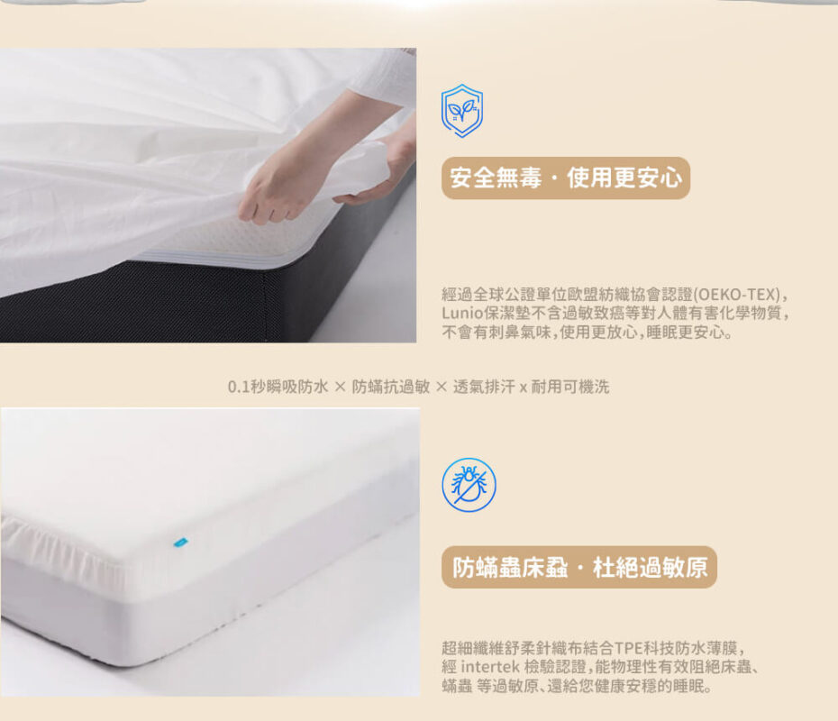 Lunio 防水防螨保潔墊 床包式 | Dreamlands 精選名床