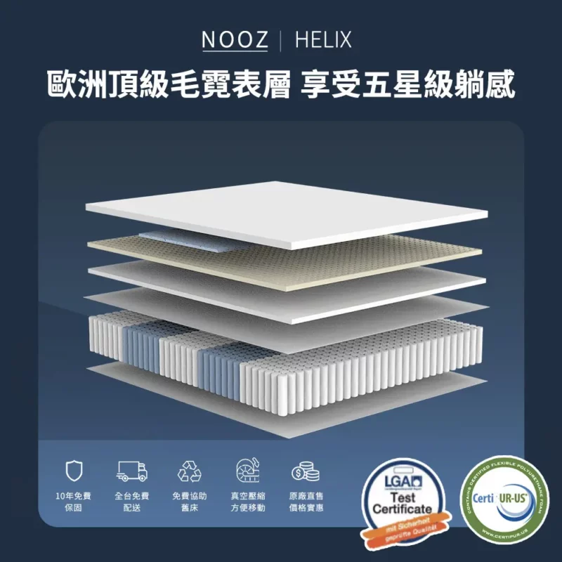 Nooz Helix 乳膠獨立筒床墊 | DREAMLANDS
